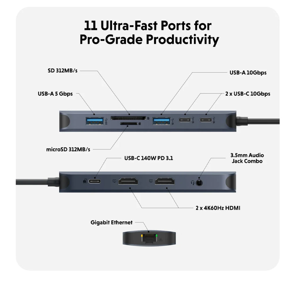 HyperDrive Next 11 Port USB-C Mobile Hub Dual Monitor – TecAfrica Solutions